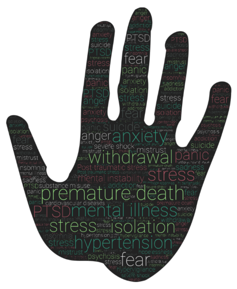 Racism and Mental Health: What We Know About How Racism Impacts Mental ...